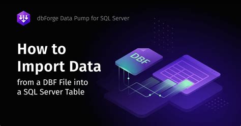 Devart On Linkedin Sql Sqlserver Dbforgedatapump Dbforge