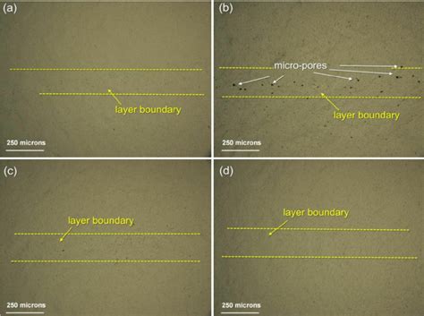 Upper Part Layer Boundary Of Additively Manufactured Wall Samples Using
