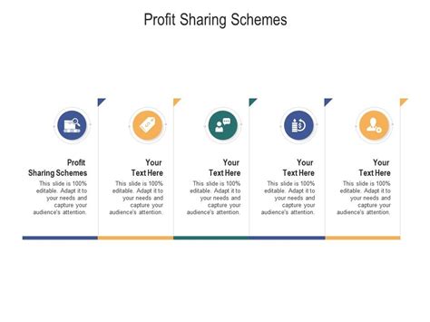Profit Sharing Schemes Chtoby Pomnili