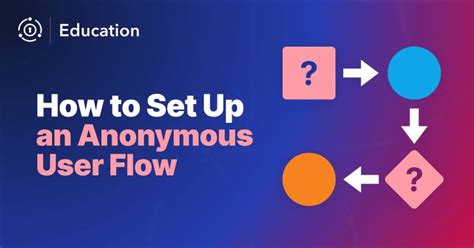 How To Set Up An Anonymous User Flow By Fusionauth Medium