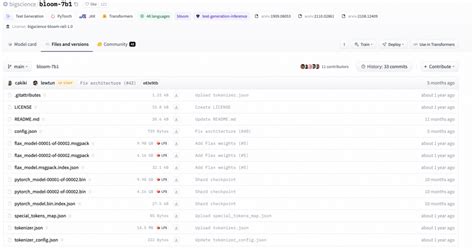 云原生 Ai 工程化实践：fastertransformer 加速 Llm 推理模型服务套件