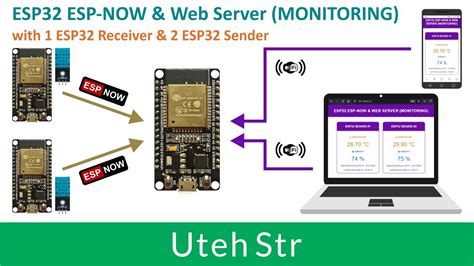 arduino ide esp32 dht11 esp now web server esp32 esp now and web server monitoring