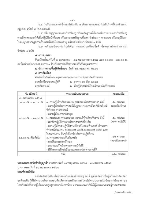 โรงเรียนสามัคคีวิทยาคม Added A โรงเรียนสามัคคีวิทยาคม