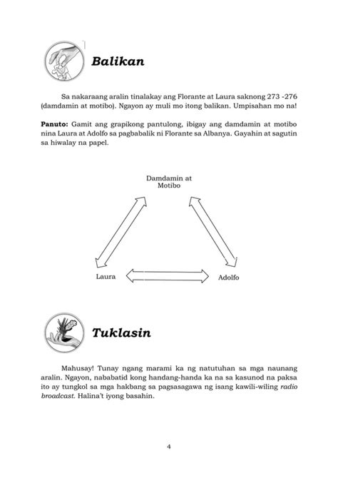 Filipino 8 Slms 4th Quarter Module 7 Pdf