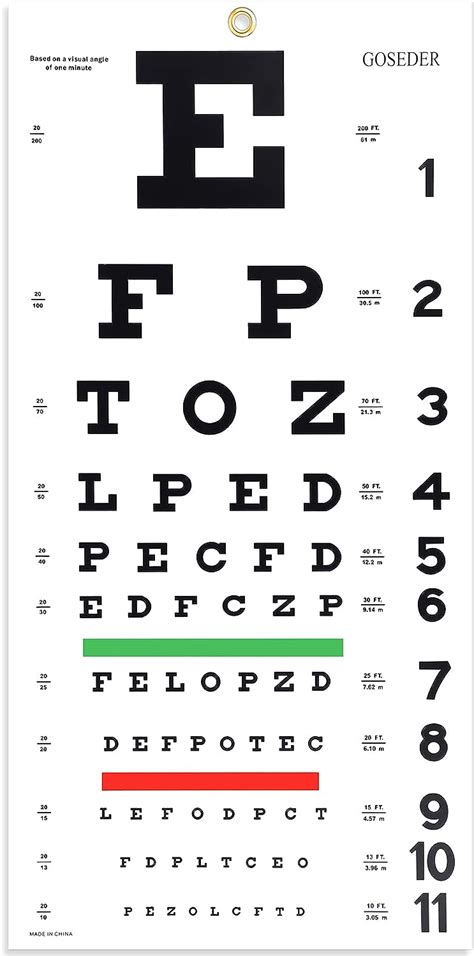 Snellen Eye Chart Eye Charts Untuk Ujian Mata 20 Indonesia Ubuy