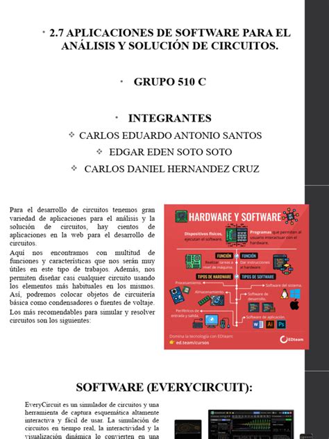 Aplicaciones De Software Para El Análisis Y Solución De Circuitos