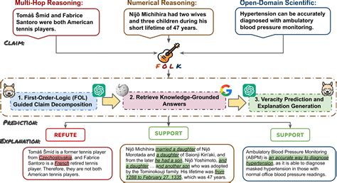 haoran wang homepage