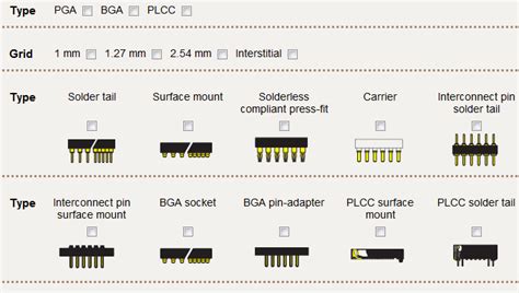PGA BGA PLCC Sockets From Preci DIP PGA Sockets BGA Sockets PLCC Sockets And Adapters For