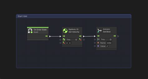 Unity Visual Scripting でつくる2dアクションゲーム No1 デジラボ子供向けプログラミング教室