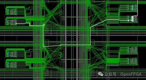 为什么 Fpga 的效率低于 Asic？ Fpga 开发圈