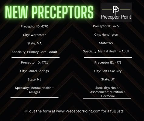 Preceptor Clinical Np Nursepractitioner Student Preceptor Point