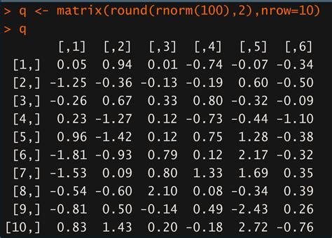 Count The Row With Something In A Matrix In R Shop Ar