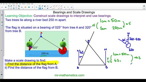 Scale Drawings With Bearings Mr Mathematics Youtube