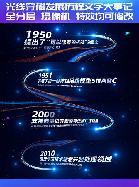 光线穿梭发展历程文字大事记宽银幕ae模板下载