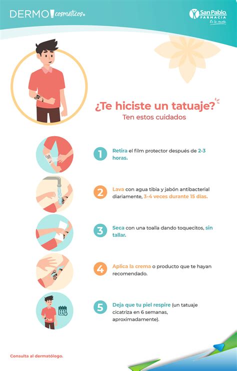 Persuadir Hundimiento Profesional Ducha Tatuaje Recien Hecho