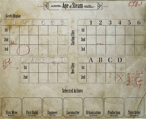蒸汽时代 Age Of Steam 介绍规则测评与玩家评价 桌游圈