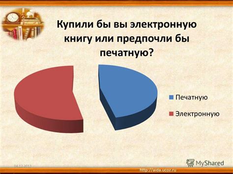 Презентация на тему: "«Электронное» чтение или шелест страниц ...