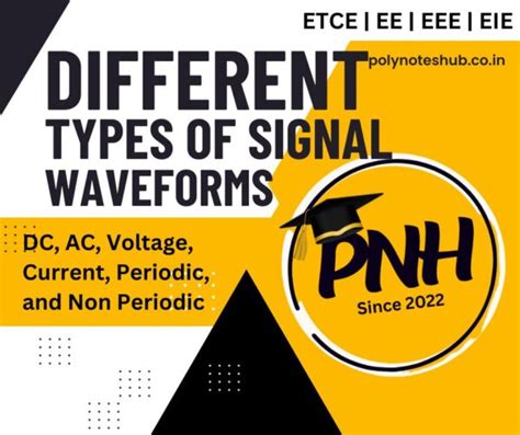 Different Types Of Signal Waveforms Dc Ac Voltage Current