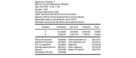 ⏭ Rar Quantile Regression Koenker Ebook Pdf Download Full Edition