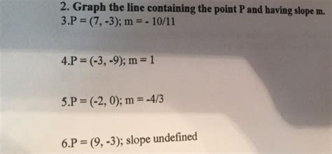 Solved Graph The Line Containing The Point P And Having Chegg