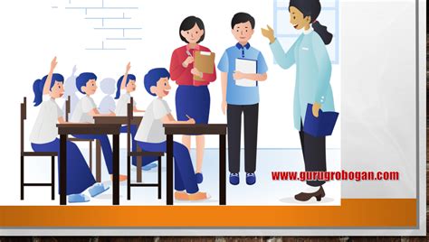 Soal Tes Awal Pembekalan Cpp Angkatan 10 Plus Kunci Jawaban Guru Grobogan
