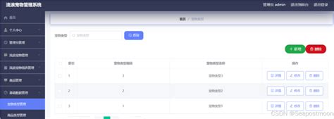 Java毕设项目ii基于java Web的流浪宠物管理系统的设计与实现 Csdn博客
