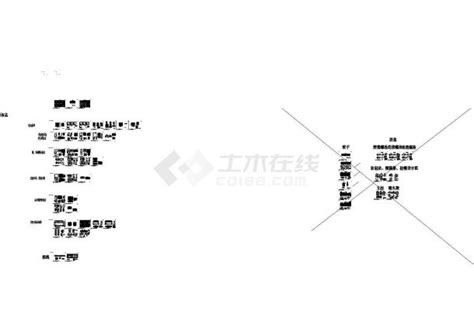 交通标志标线cad图路桥市政土木在线