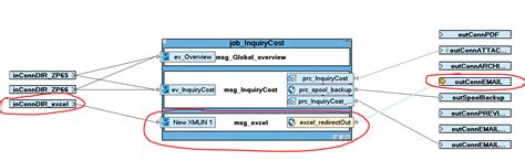 Send Excel File As Email Attachment Opentext Forums