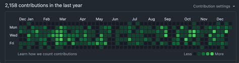 The Roadmap Of Inkdrop Vol 6
