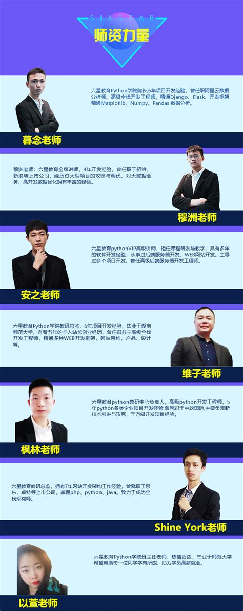 Python100专用 学习视频教程 腾讯课堂