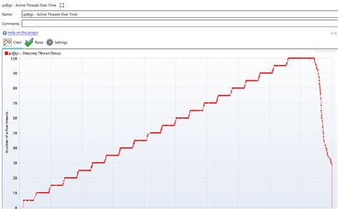 GitHub Rahat7872 Load Testing Using Jmeter Blazemeter Stepping Thread