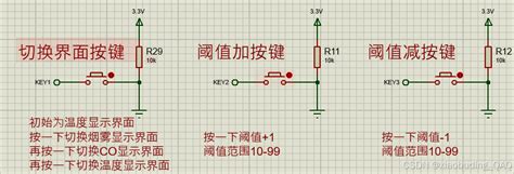 基于stm32的火灾报警装置的proteus仿真基于stm32的火灾报警器 Csdn博客