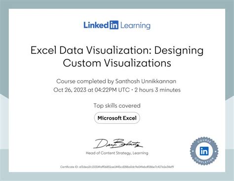 Santhosh Unnikkannan On Linkedin Certificate Of Completion