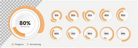 Premium Vector Set Of Circular Modern Progress Graph With Double Bar