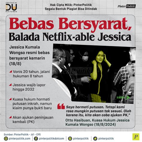Bebas Bersyarat Balada Netflix Able Jessica