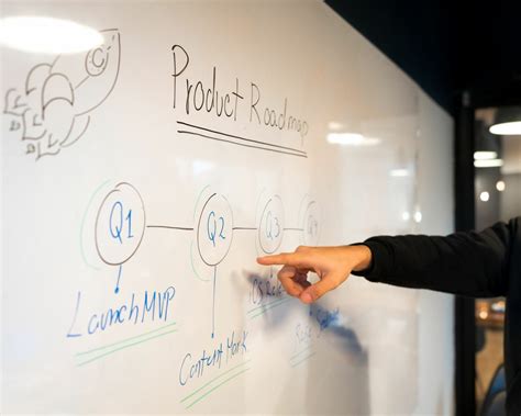 scrum vs agile vs kanban differences you need to know sailing byte