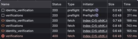 Verify Organization Issue Bugs Openai Developer Community