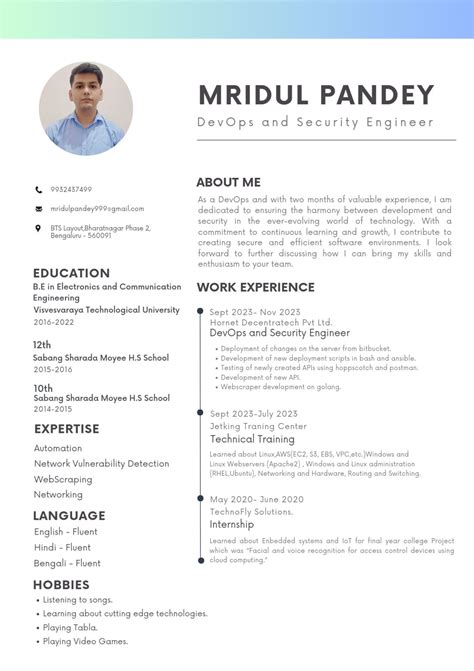 Mridul Pandey On Linkedin Hi Connections Im Currently Looking For