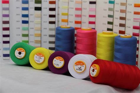 Candle Thread