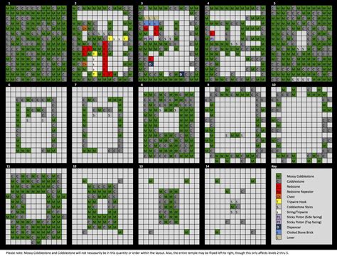Minecraft Builds Layer By Layer