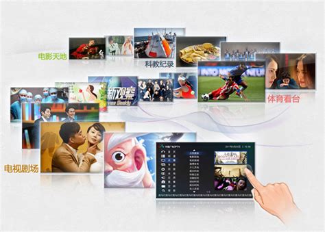 中国广电iptv
