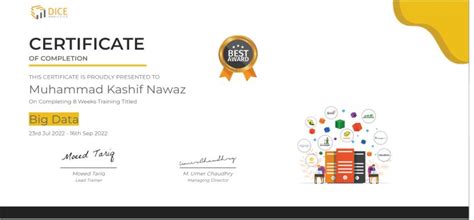 M Kashif Nawaz On Linkedin Bigdataanalytics Bigdata Spark Kafka Hive Hadoop Databricks