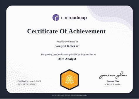 dataanalytics learningjourney continuouslearning sql excel… swapnil kolekar