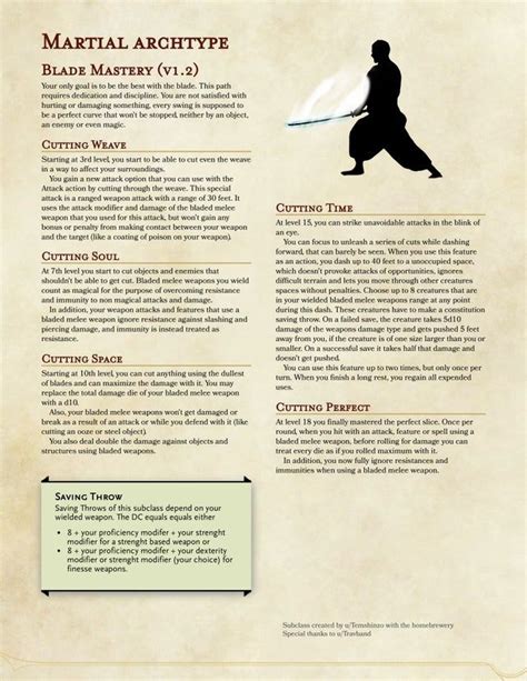 20 Dnd Fighter Subclasses Ideas To Save Today Dungeons And Dragons