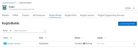kogito documentation