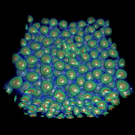 Predictive Materials Modeling For Li Air Battery Systems Argonne