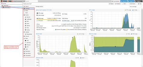 Proxmox Ve Virtualization Alternative To Vmware Esxi And Hyper V 4sysops