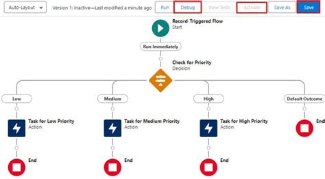 How To Use Decision Element In Salesforce Flow