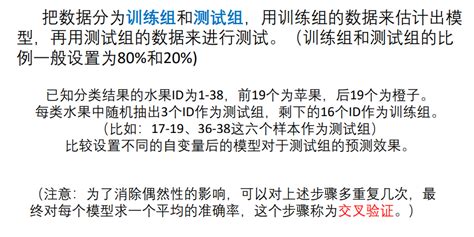 数学建模暑期集训11：逻辑回归logistic Regression处理二分类问题逻辑回归数学建模 Csdn博客