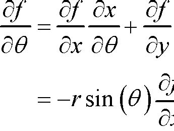 Derivative Of Multivariable Functions Teaching Resources